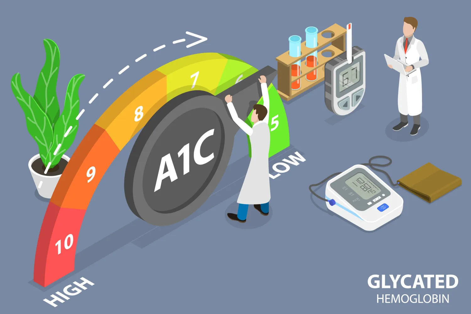 How To Calculate A1C at Home: The Ultimate Guide